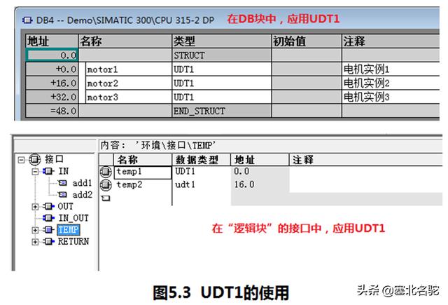 Struct类型重定义 不同的基类型s7 300400进阶笔记15：step7复杂数据类型汇总及用法 Csdn博客