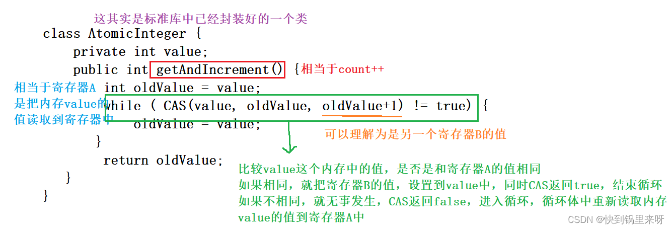 多线程之四（锁策略+CAS+synchronized）-CSDN博客