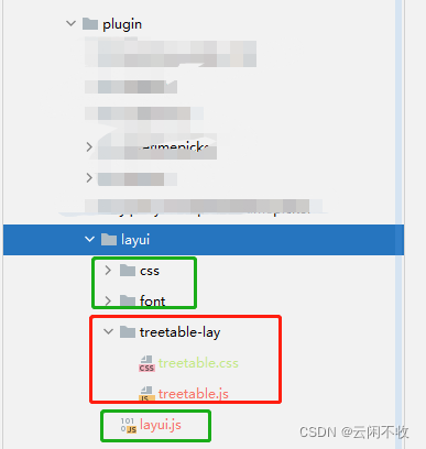 多级表格 layui /tree table 的使用_layui多级表格-CSDN博客