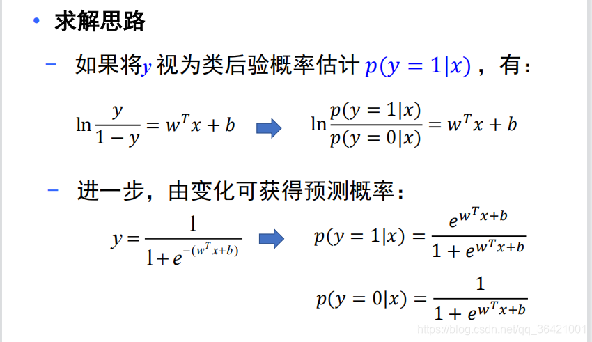 逻辑回归（对数几率回归）推导及python代码实现python Sklearn 对数回归 Csdn博客
