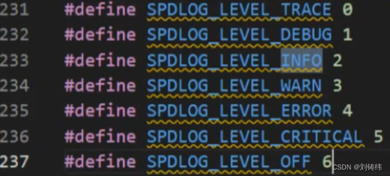 深入解析：C++高效日志库spdlog的异步日志方案与设计,-CSDN博客