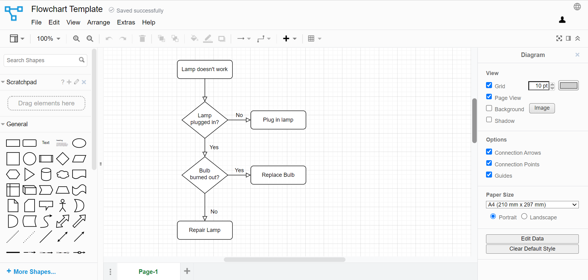 在线流程图绘制工具测评-ioDraw_iodraw什么图形是“侦测”-CSDN博客