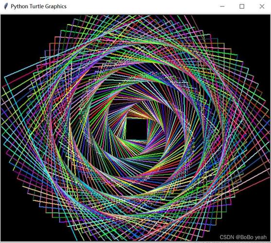 Python创意turtle作品和代码python Turtle创意绘图python趣味绘图代码 Csdn博客
