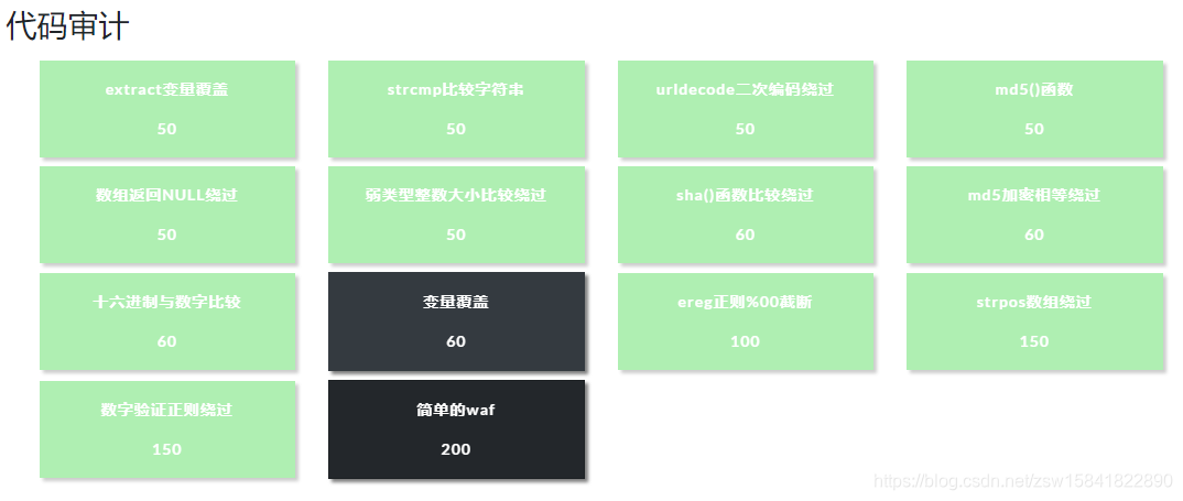 Ctf平台题库writeup（四） Bugkuctf 代码审计（14题详解）ctf Extract覆盖题目解析代码 Csdn博客