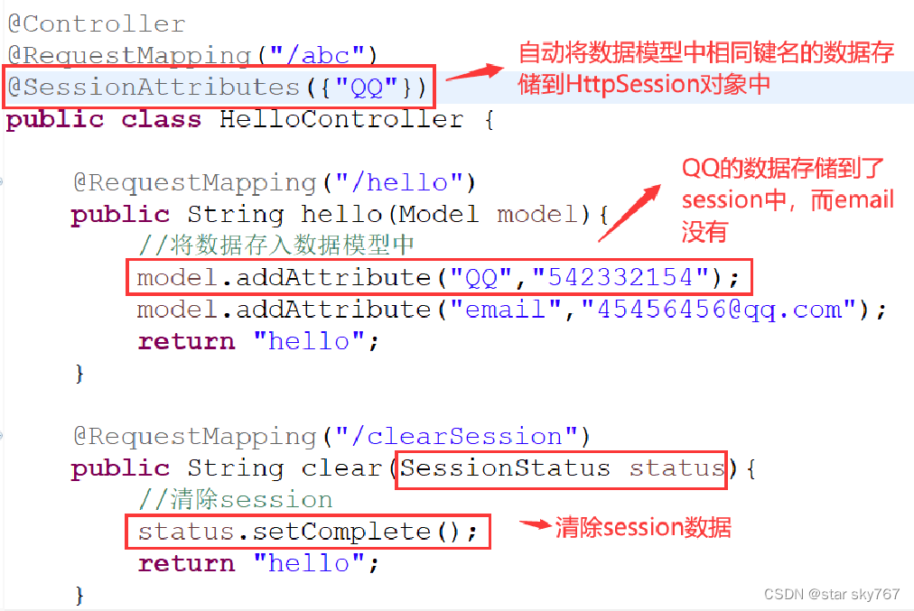 SpringMVC的全面学习_springmvc是一个基于servlet的mvc (model view controller)框-CSDN博客