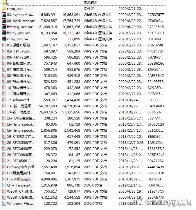 FFmpeg+SDL2实现视频流播放_android webrtc拉流播放-CSDN博客