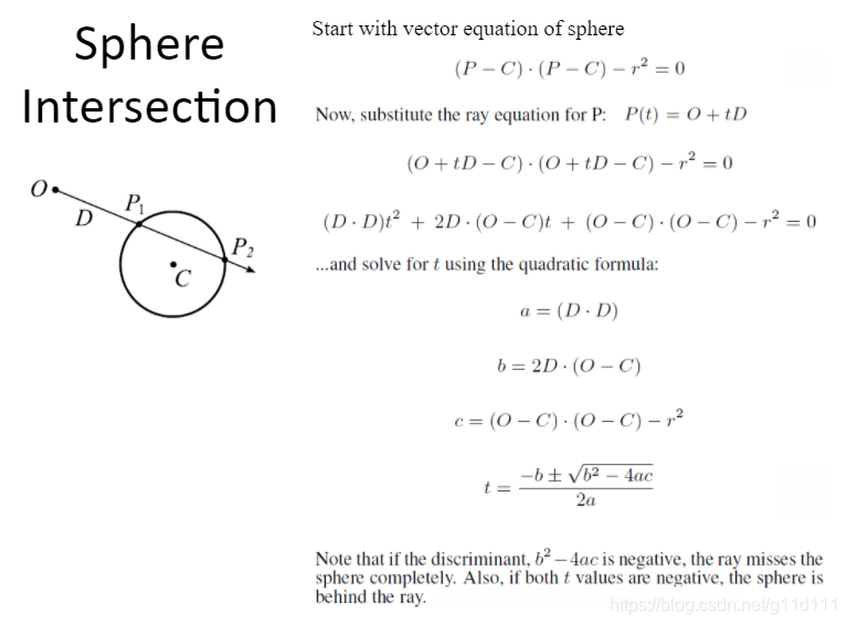 (中文详解篇)smallpt: 99行代码完成全局光照Path Tracing-CSDN博客