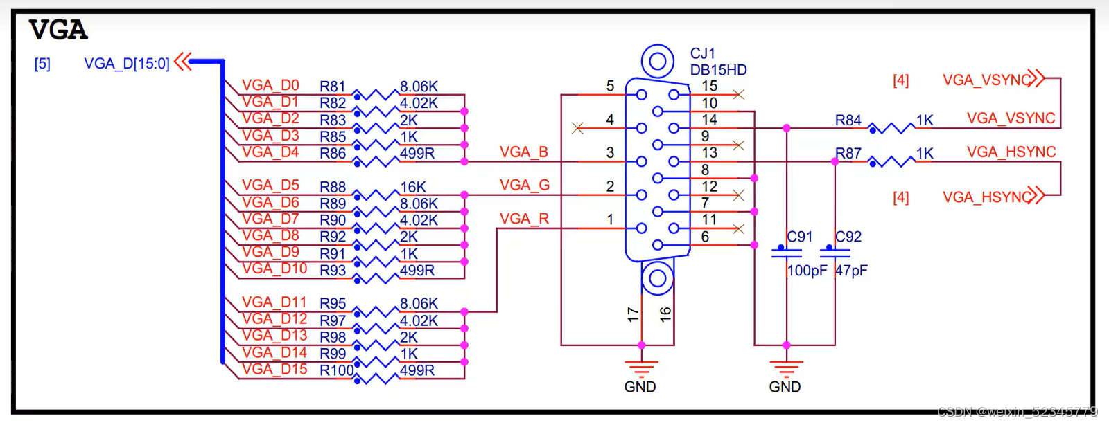 基于FPGA的VGA协议实现_fpga开发板vga例程-CSDN博客