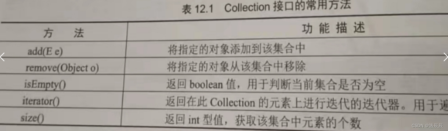 java12章_java十二-CSDN博客