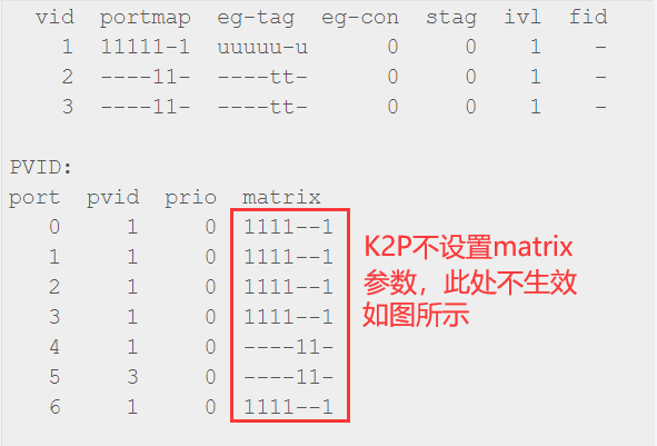 K2P K2 Padavan 搭配光猫H2-3和交换机单臂路由上网_padavan vlan-CSDN博客