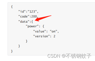【Linux c】cJSON API_cjson raw-CSDN博客