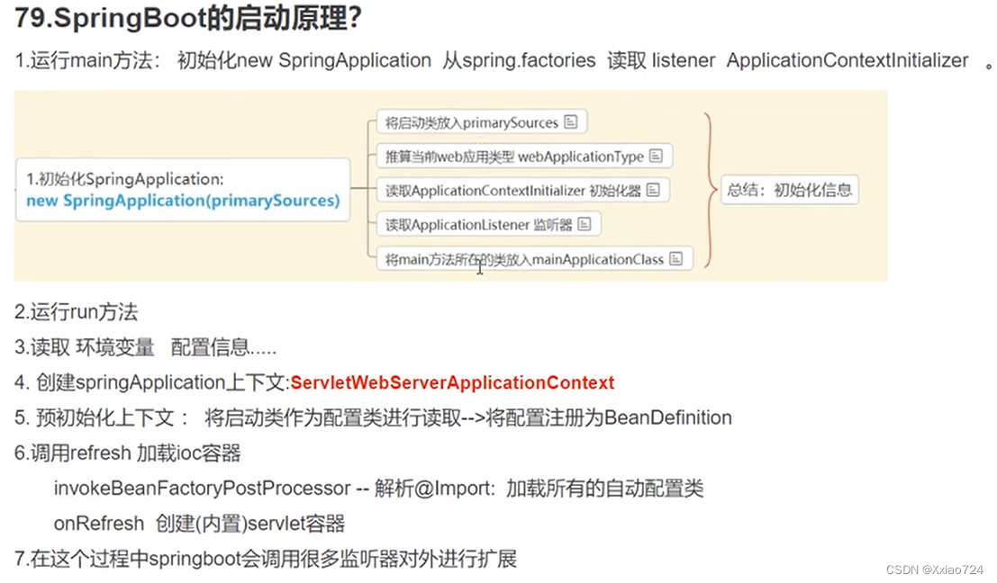 SpringBoot相关知识-CSDN博客