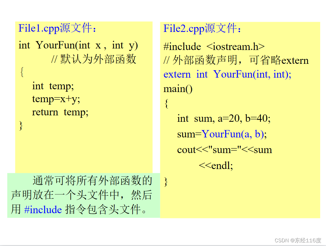 一个程序由两个c源文件组成，在一个源文件中定义主函数main（）并声明一个全局整型变量n，在另一个源文件中定义一个白带参数的函数factorialvoid该函数用于计算变量n的阶乘