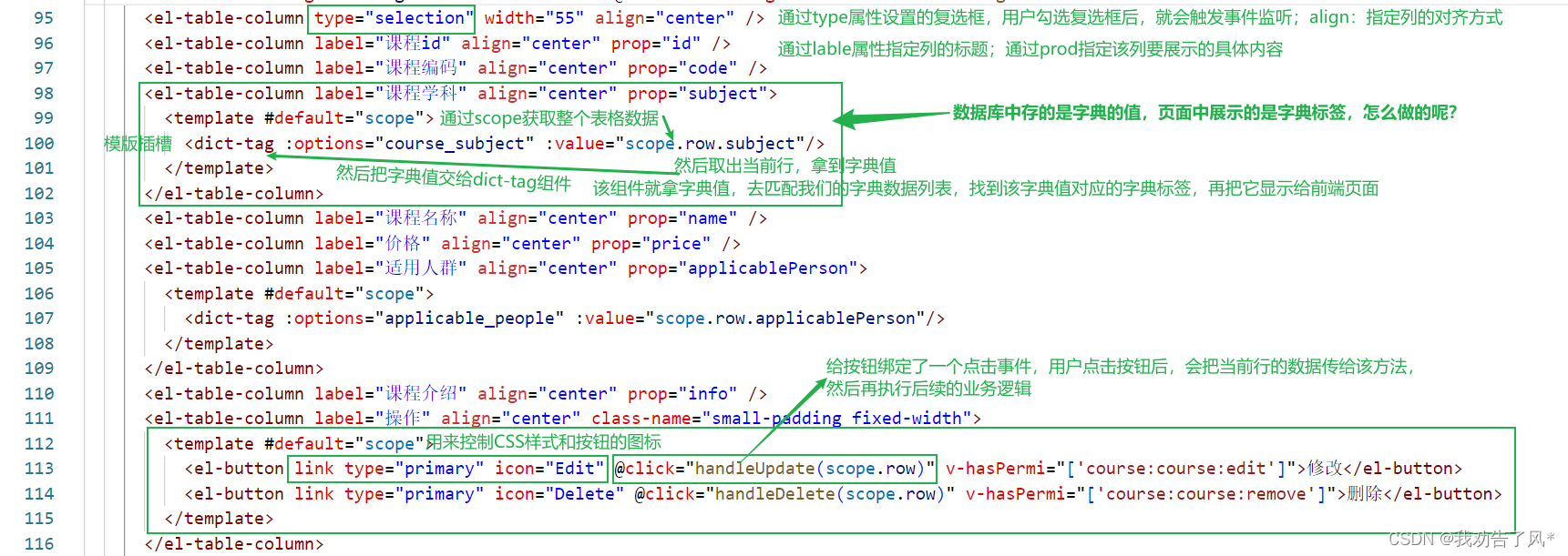 四、若依--P13【黑马程序员Java最新AI+若依框架项目开发新方案视频教程，基于RuoYi-Vue3前后端分离版本，从前端到后端再到AI智能化应用全通关】_黑马程序员java最新ai+若依 ...