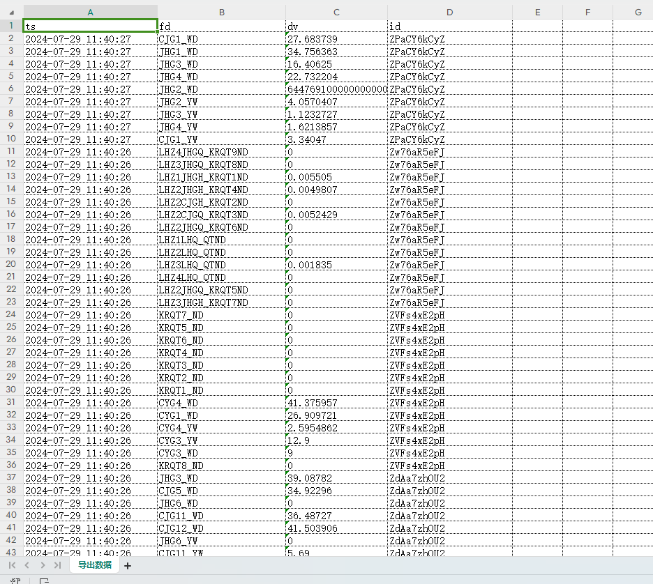 自写Json转换工具_delphi jason转表格-CSDN博客