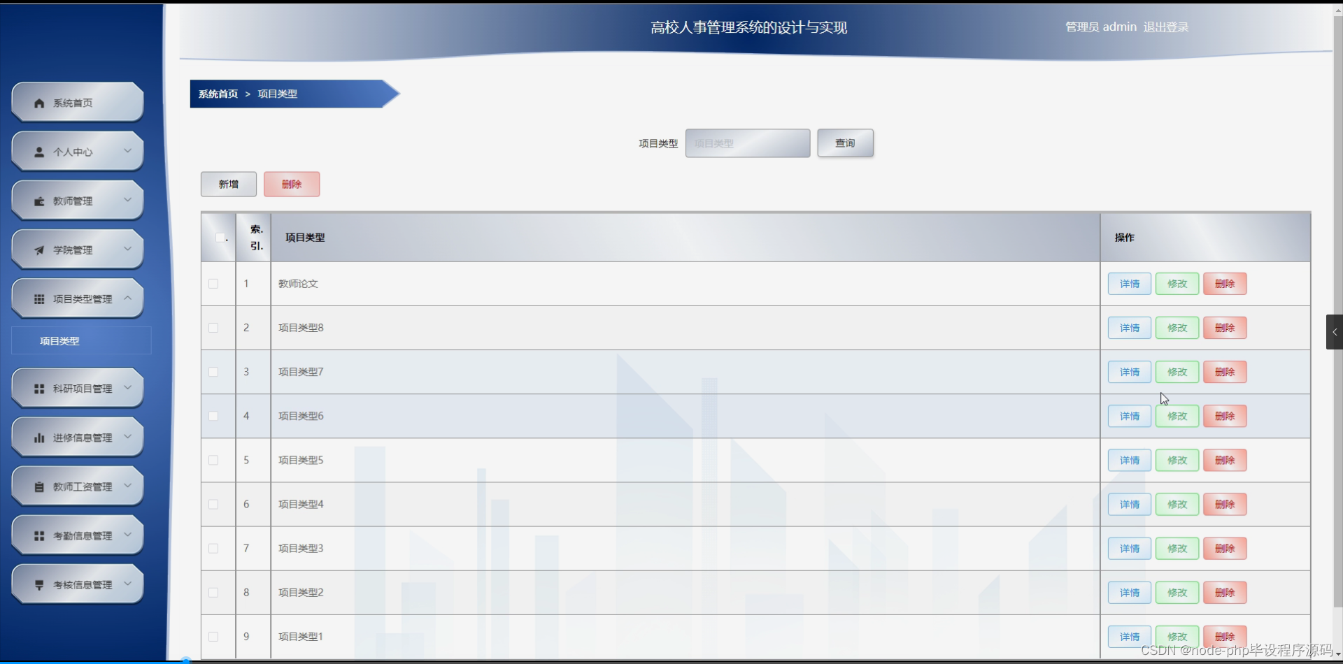 基于flask框架高校人事管理系统的设计与实现 Pythonmysql论文 Csdn博客