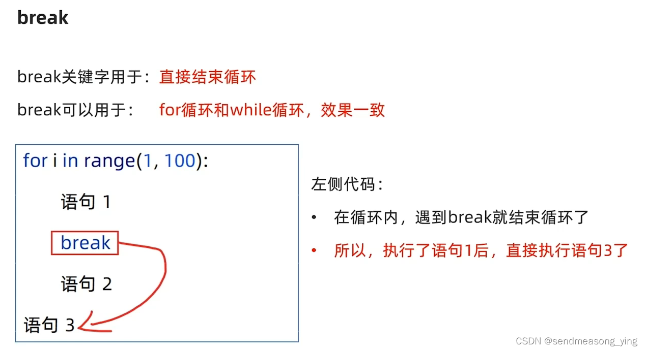 Python之continue和break、函数的基础定义语法、函数的传入参数、函数的返回值定义语法、函数返回值之none类型、函数的说明文档