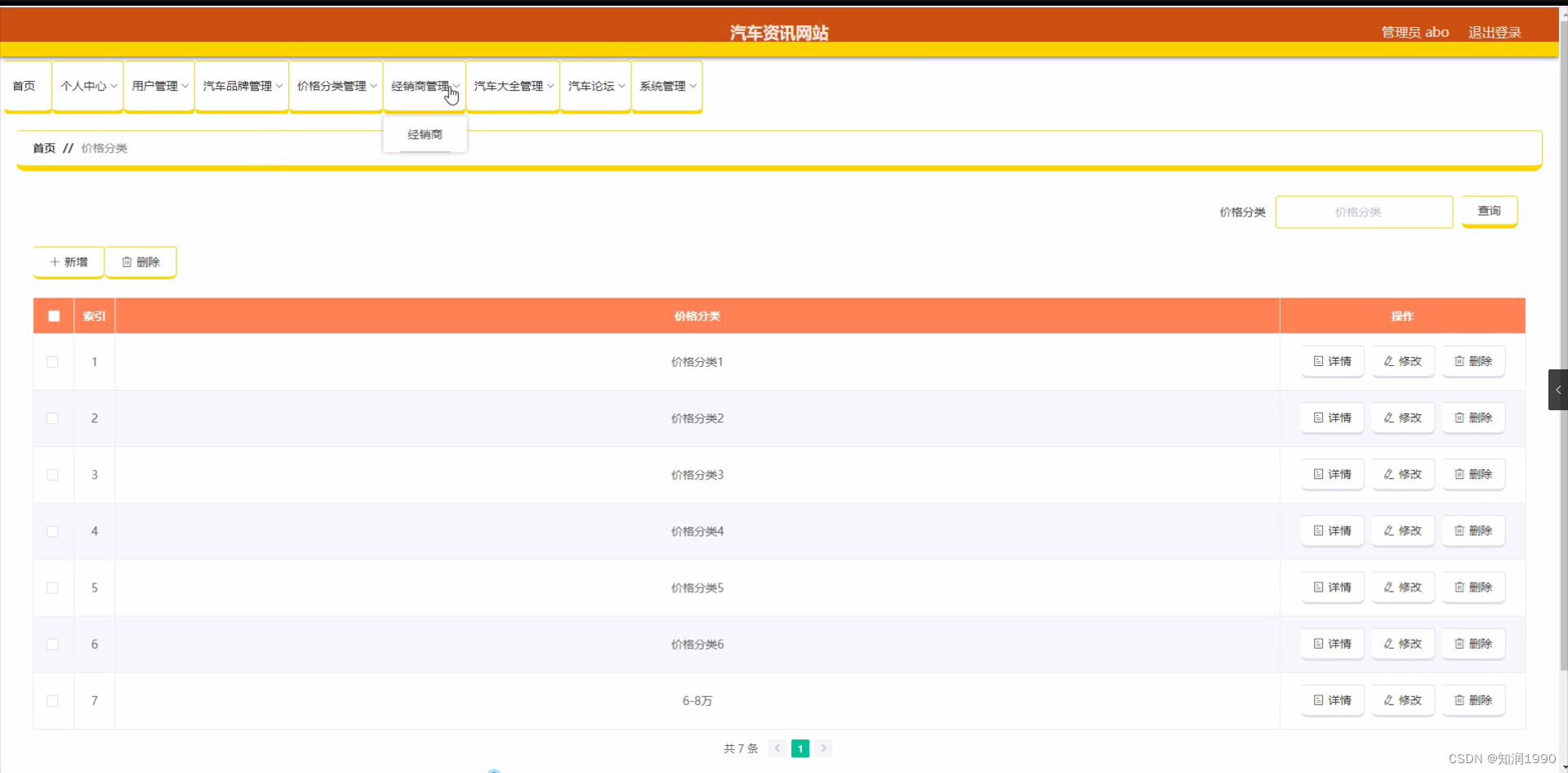 ssm毕设项目汽车资讯网站wlri7（java+VUE+Mybatis+Maven+Mysql+sprnig）-CSDN博客