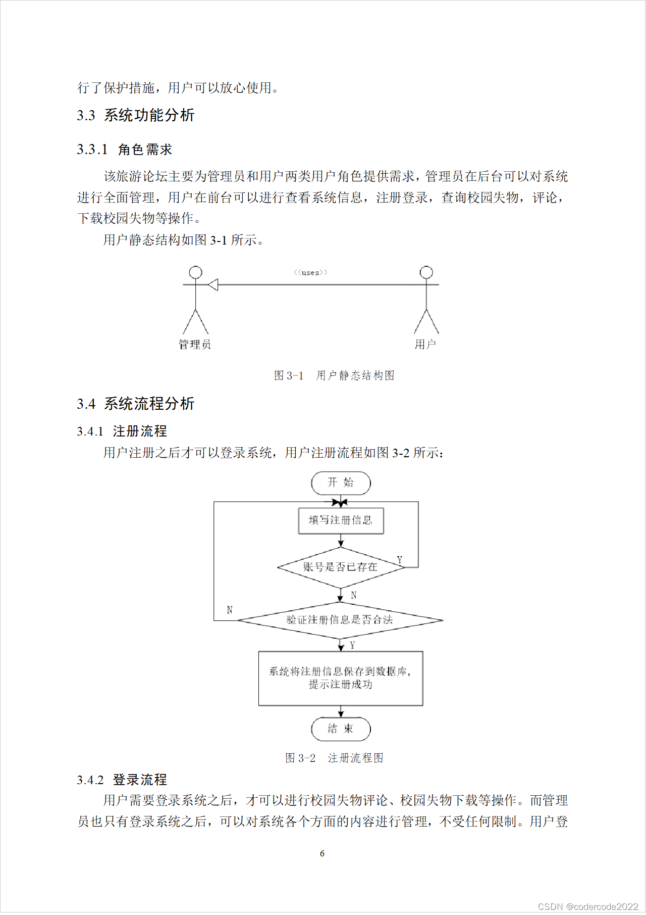 基于SSM的旅游论坛的设计与实现-CSDN博客