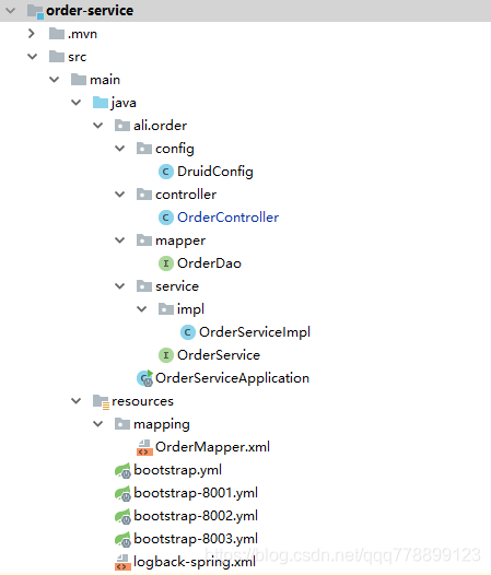 springcloud alibaba入门系列（四）：搭建子服务：order-service_order-service完成服务注册 ...
