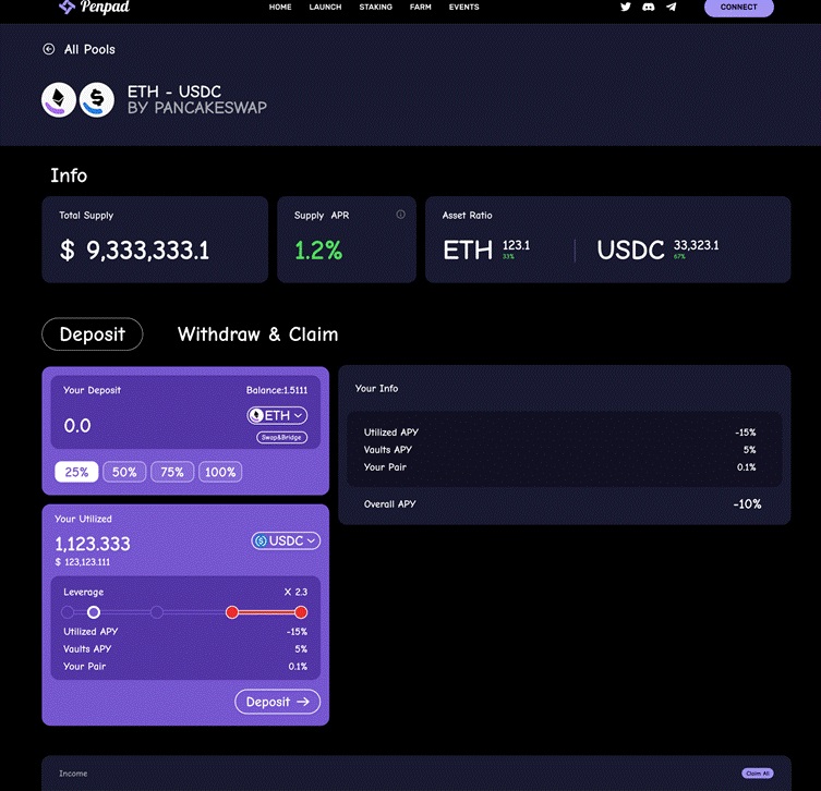 一文读懂Pencils Protocol Valut的收益叙事：一鱼多吃-CSDN博客