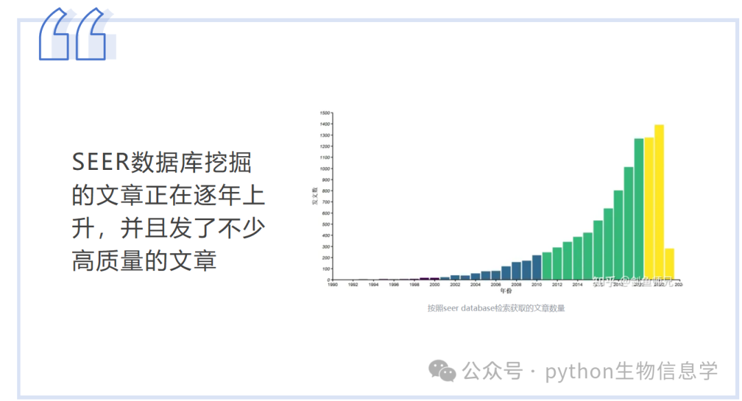 python机器学习-乳腺癌细胞挖掘和生存分析（2024年新版）_python breast cancer-CSDN博客