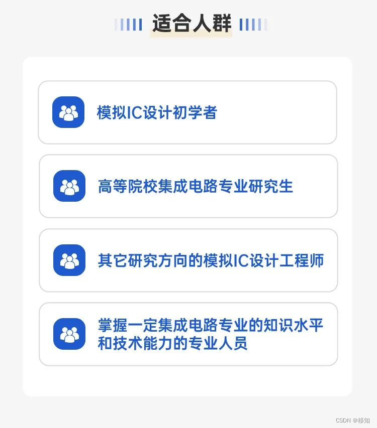 30天精通 Δ Σ Adc 设计 30天学会sigma Delta Adc设计 Csdn博客