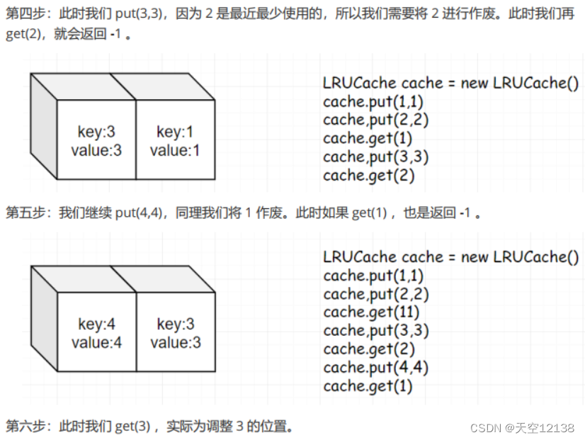 Leetcode中等难度题 26lru缓存请你设计并实现一个满足 Lru 最近最少使用 缓存 约束的数据结构 Csdn博客