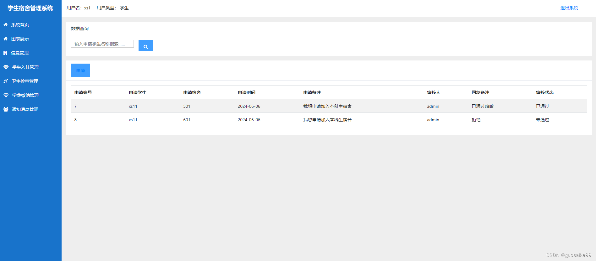 基于pythondjangomysqlecharts的学生宿舍管理系统设计和实现 Csdn博客