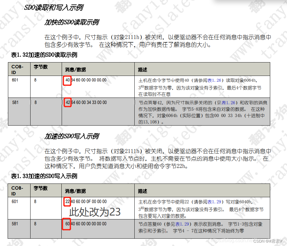 COB-ID的简单理解分析_cob id-CSDN博客