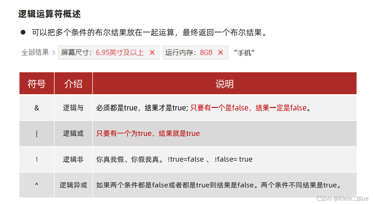 黑马JAVA P32 运算符：逻辑运算符_黑马检索符号-CSDN博客
