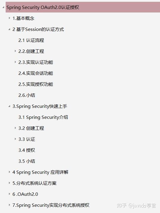 Github 上标星 103K 的 Spring Security 实战手册，直接霸榜_github上pdf书籍java相关spring security-CSDN博客