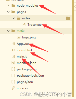 Vue与uni-app的文件结构区别_vue文件是uniapp-CSDN博客