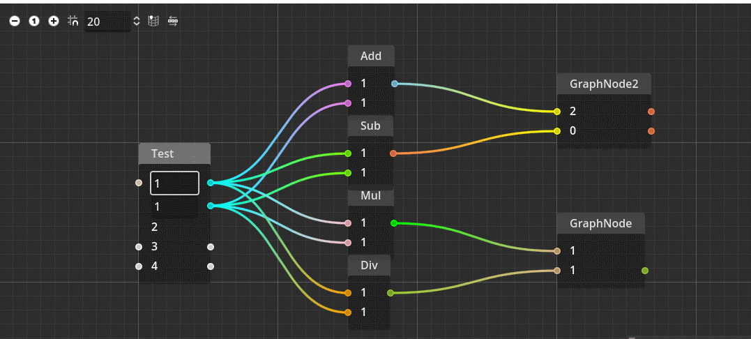 GraphEdit 与 GraphNode-CSDN博客