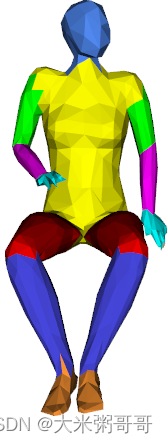 【三维几何学习】 三角网格(Triangular Mesh)分割数据集_coseg数据集-CSDN博客