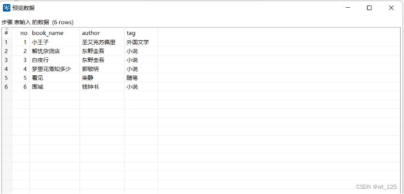 kettle案例- 全量加载_kettle postgresql批量加载-CSDN博客