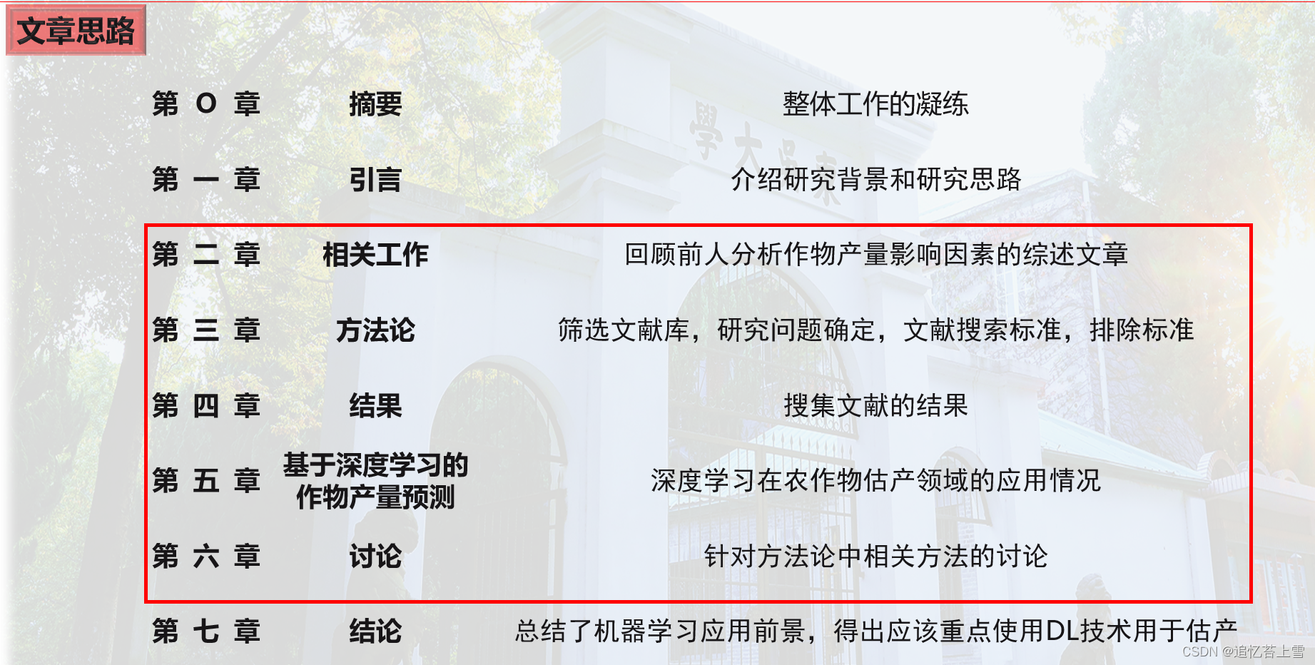 论文阅读--Crop yield prediction using machine learning: A systematic literature review_crop yield ...