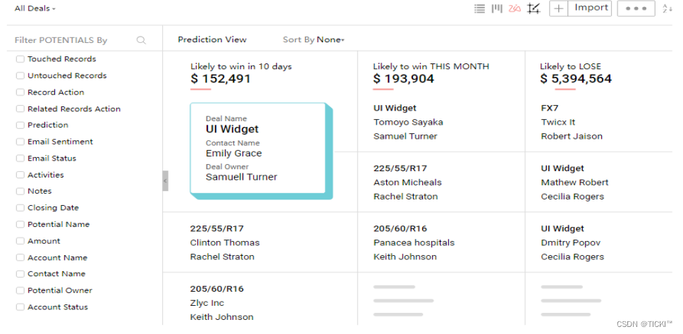 LTC是什么意思？CRM怎样帮助这一流程的实现？_ltc(crm)-CSDN博客