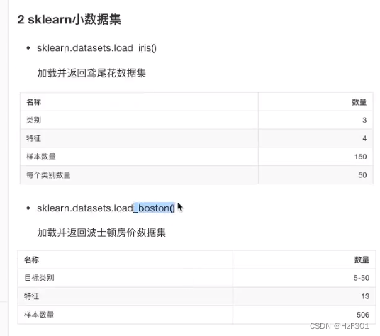 Sklearn中的随机数据拆分与特征处理：从train Test Split到特征提取 Csdn博客