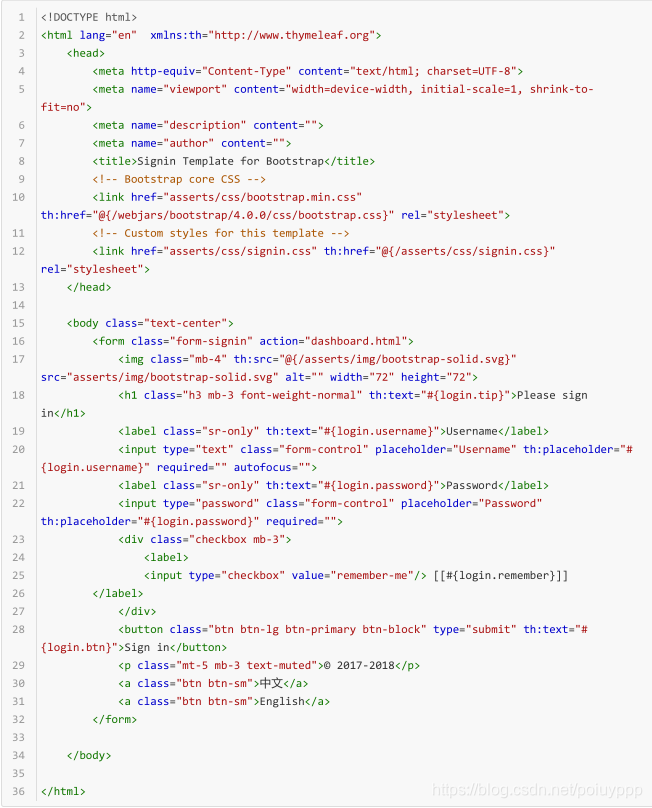 _036_SpringBoot_国际化_springboot国际化越南语-CSDN博客
