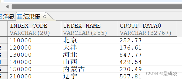 多个List＜Map＜String, Object＞＞根据map中相同的key合并值_四个list 合并-CSDN博客