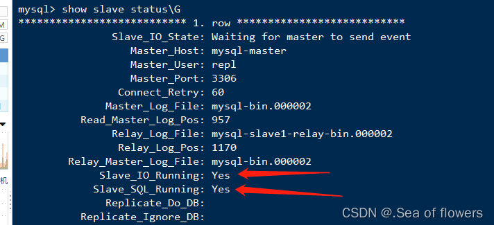 基于GTID的MySQL主从复制教程,-CSDN博客