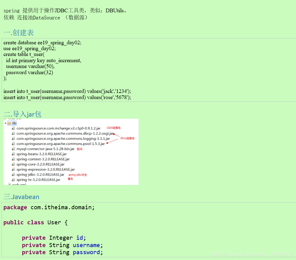 10.spring Jdbc Template-CSDN博客