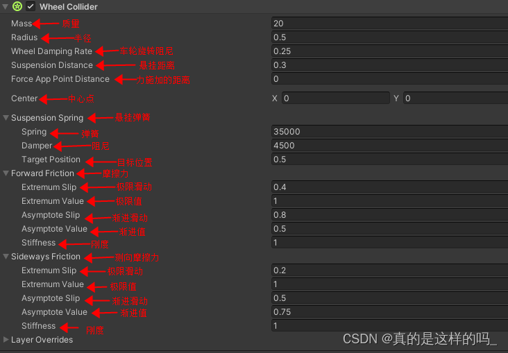 Unity Collider 入门-CSDN博客