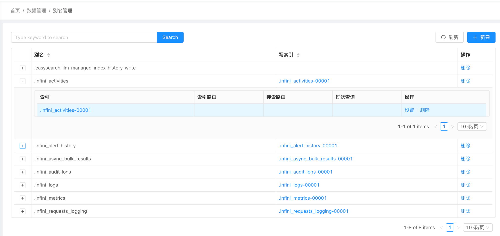 Easysearch 数据可视化和管理平台：INFINI Console 使用介绍-CSDN博客