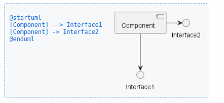 Plantuml之组件图语法介绍(二十二)_plantuml skinparam-CSDN博客