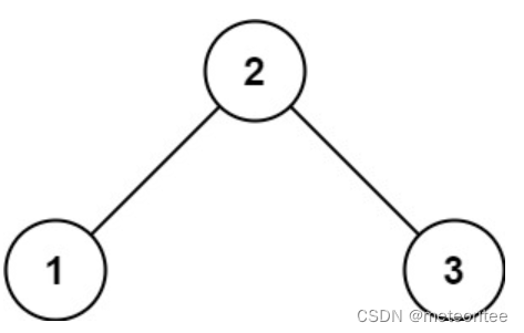算法练习 Day20 | leetcode 654.最大二叉树，617.合并二叉树，700.二叉搜索树中的搜索，98.验证二叉搜索树-CSDN博客
