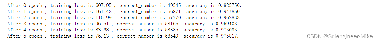 【PyTorch】使用MLP和CNN实现mnist的识别_nmnist识别mlp-CSDN博客
