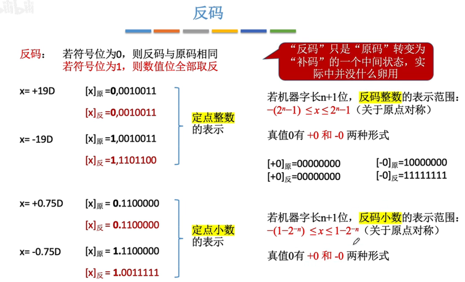 二、数据的表示和运算（二）定点数的编码数值数据表示二 ※答案 Csdn博客