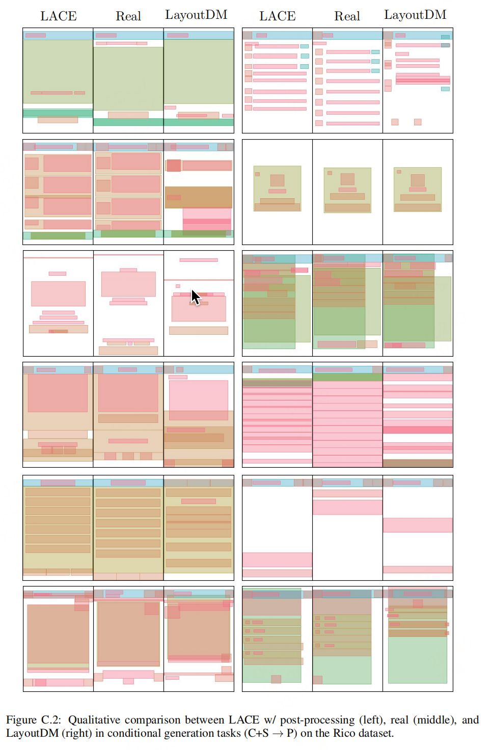 【文档智能】LACE：帮你自动生成文档布局的方法浅尝_layoutdm-CSDN博客